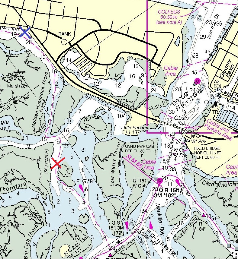 A little help - New to area and can't get to absecon inlet | BASS BARN